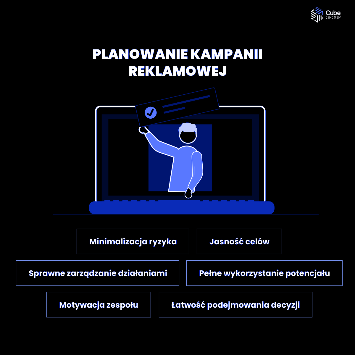 Planowanie kampanii reklamowej: jak zrobić skuteczny plan?